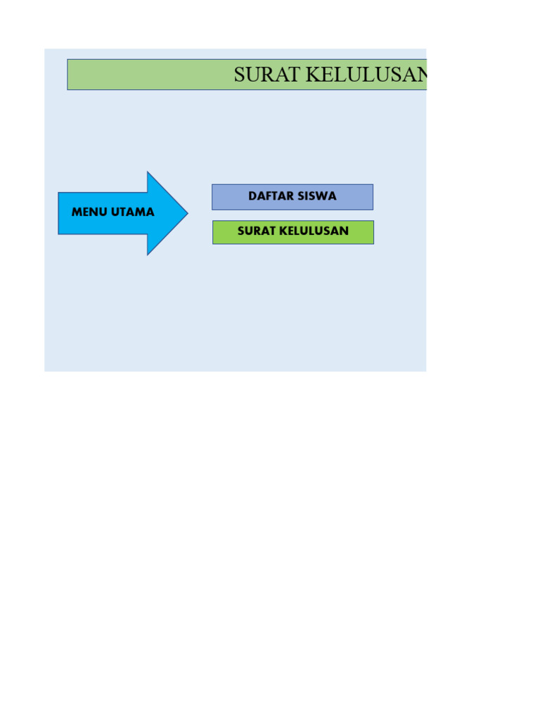 SKL PKBM Islam Baitul Quran 2024 | PDF