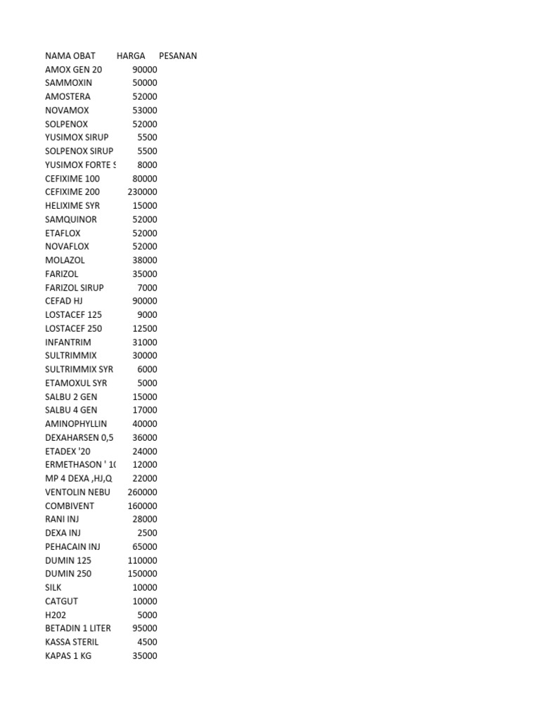 List Harga | PDF