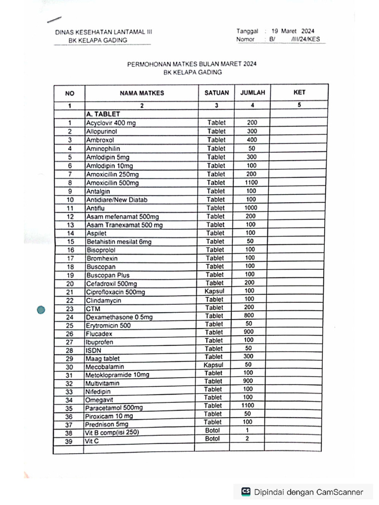 Matkes Bpjs 2023 | PDF