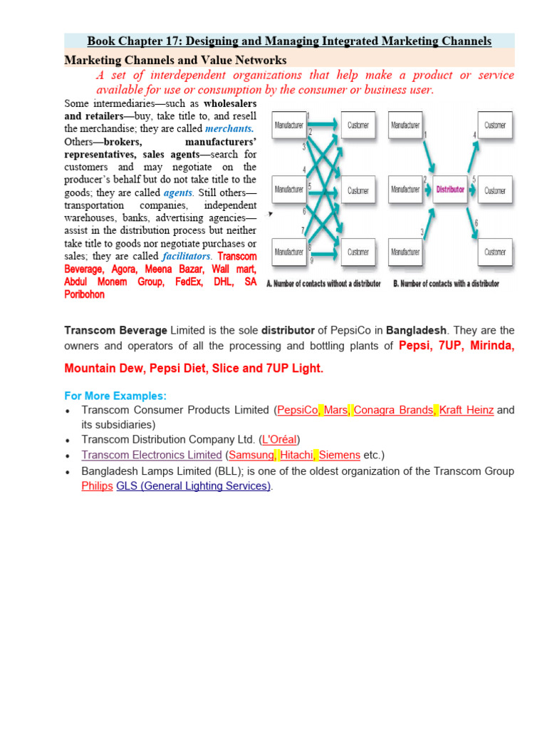 CHP 09 - Designing and Managing Integrated Marketing Channels - Book ...