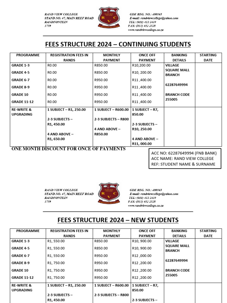 School Fees Structures 2024 | PDF | Technology & Engineering