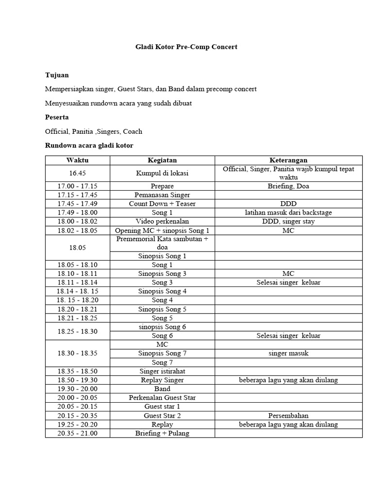 Rundown Gladi Kotor Pre-Comp | PDF