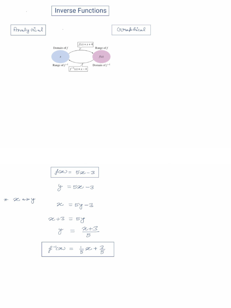 Ibdp Math 21 Jun 2024 | PDF