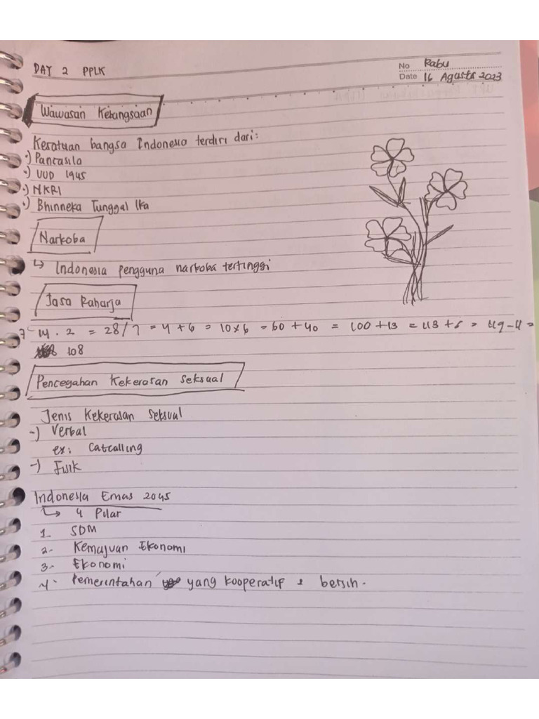 Resume Catatan Day 1 & 2 Nazwa Putri F | PDF