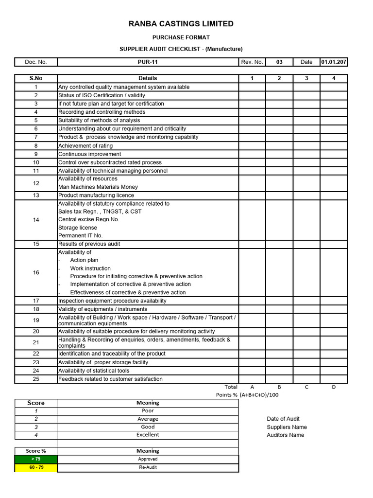 Supplier Audit Checklist Overview | PDF | Audit | Quality Management System