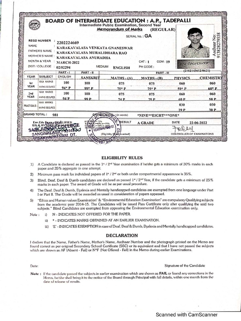 12th Class Marks Memo | PDF