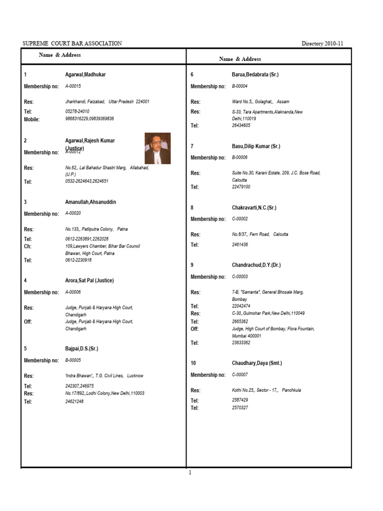 Supreme Court Bar Association Directory 2010-11 | PDF | Justice | Crime ...