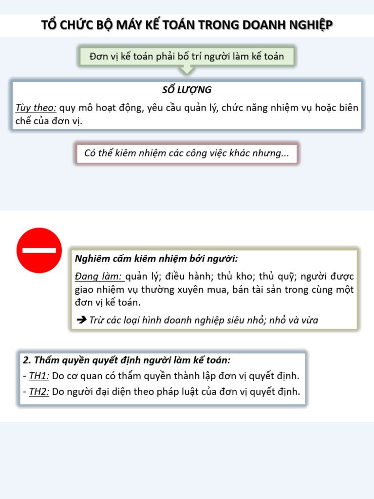 Buoi 10 - PLTCDN - VDT | PDF