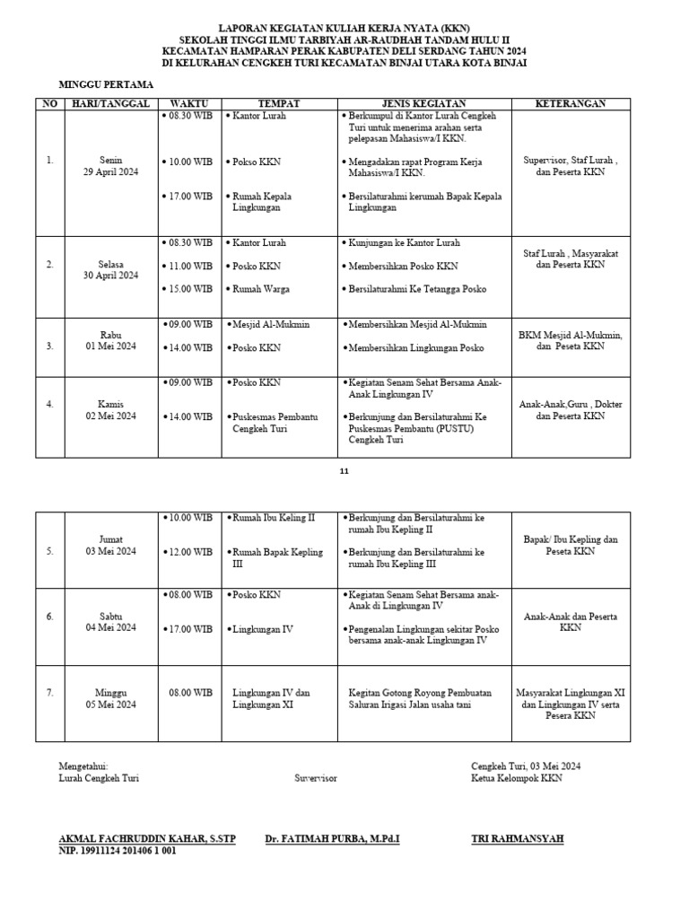 Laporan Kegiatan KKN STIT Ar-Raudhah 2024 | PDF