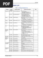 Cycolac MG47 Resin Technical Datasheet | PDF | Yield (Engineering ...