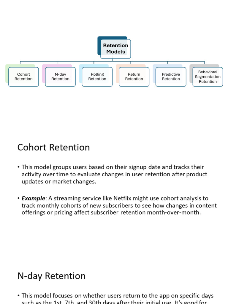 Retention Models | Download Free PDF | Market Segmentation | Mobile App