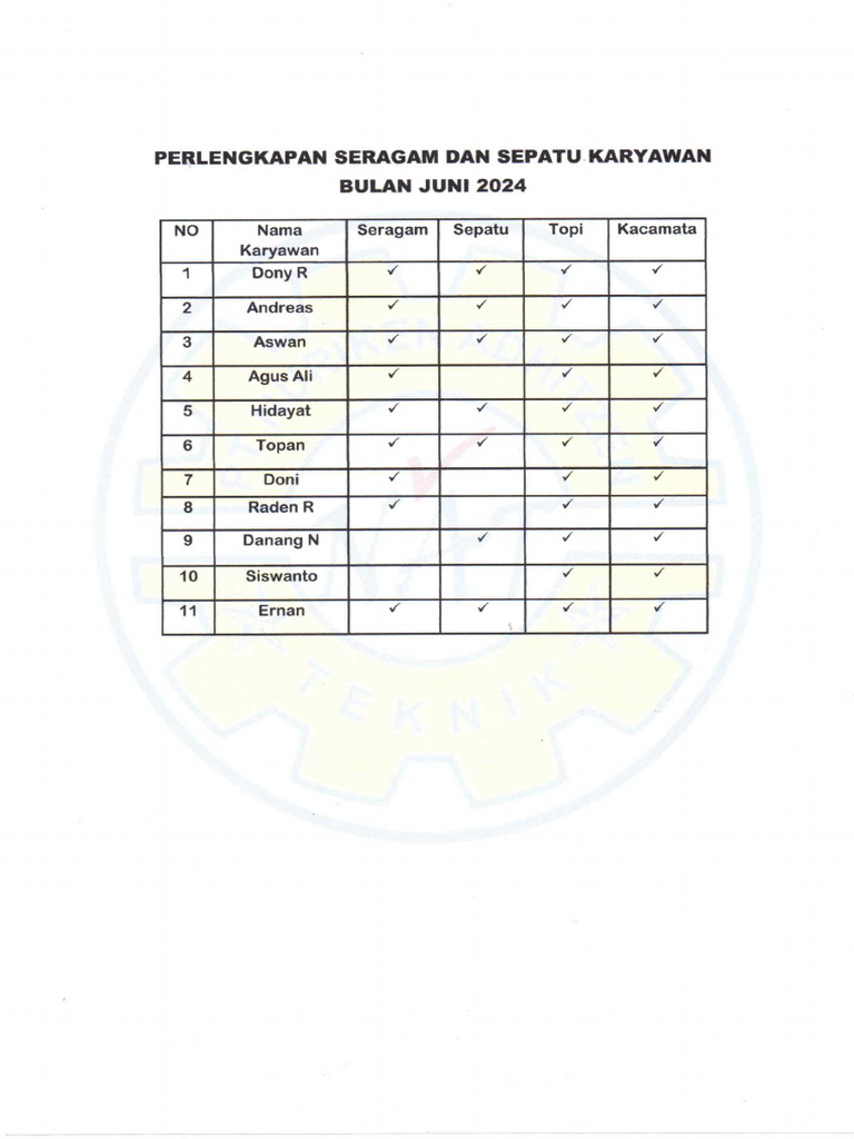 Ceklis APD Beserta Foto | PDF