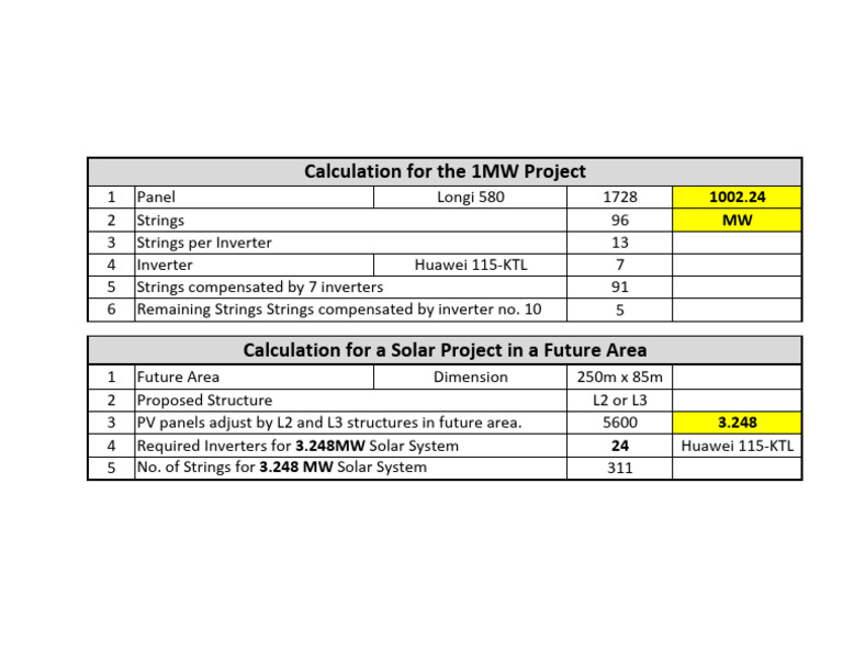 Solar Project Calculation for 3.248MW | PDF