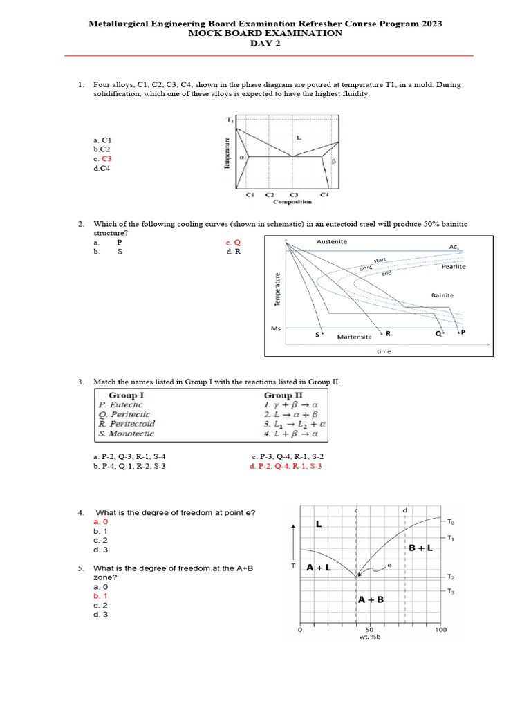 Mock Board Exam - Day 2 ANSWER KEY | PDF | Steel | Metals