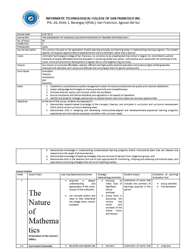 PROF. ED. 6 The Andragogy of Learning Including PTM I | PDF | Curriculum | Learning