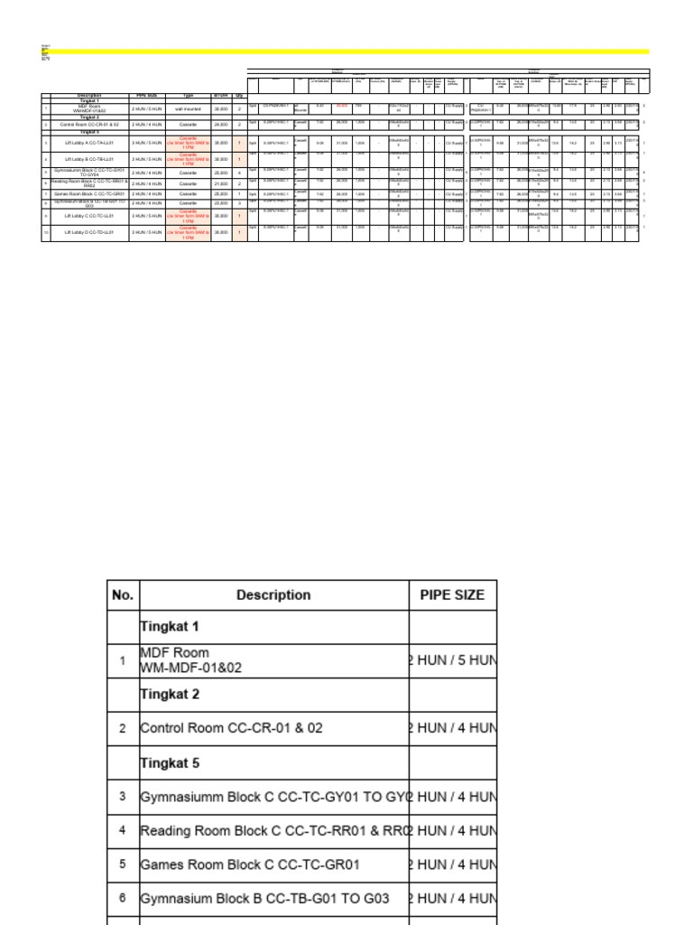 MKH Common Area - Panasonic Equipment Schedule Ver45 - R2110b - 2 | PDF | Manufactured Goods ...