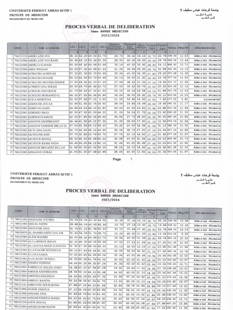 PV 3eme Annuel Avant Rattrapage 2023 2024 | PDF