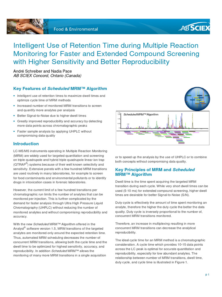 Mass Spectrometry Multiple Reaction 1282310 Pdf High Performance Liquid Chromatography