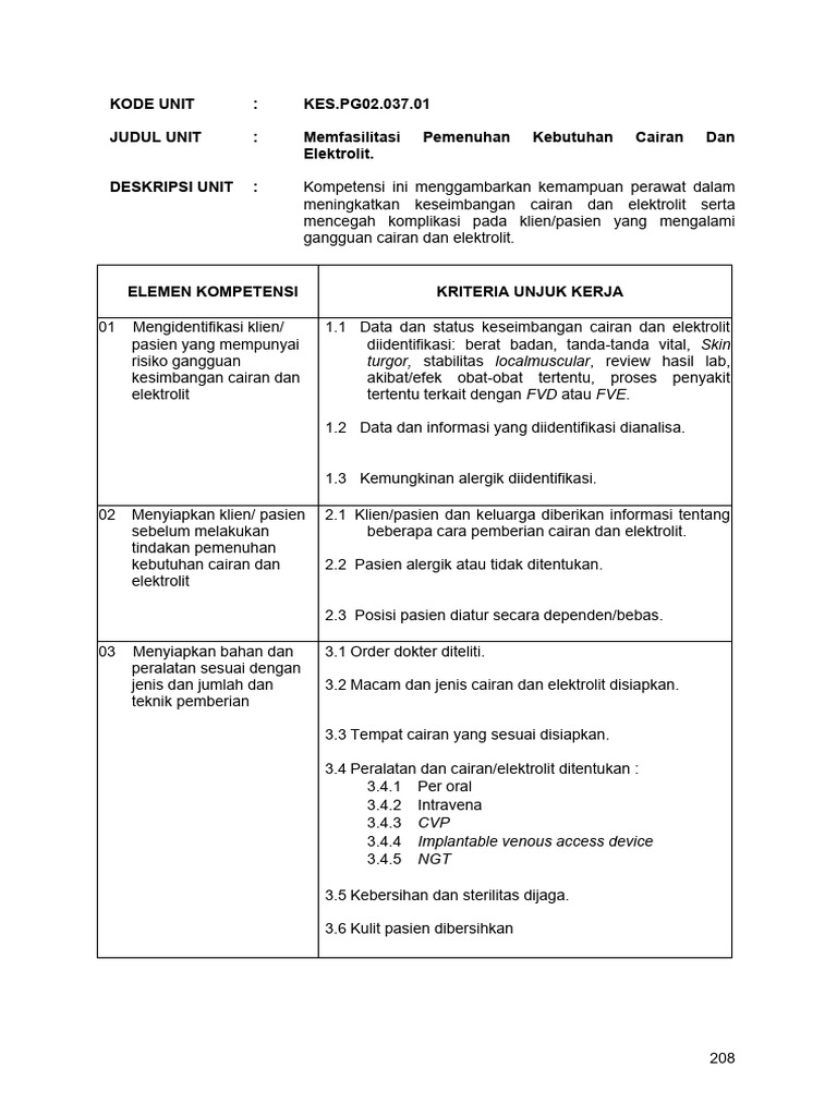 Contoh Skkni, Kes - pg02.037 | PDF