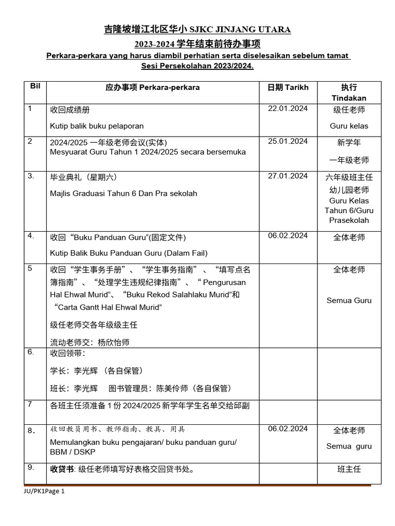 2023 2024学年结束前应办事项GPK 1 | PDF