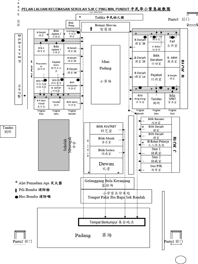 5.5 Pelan Laluan Kecemasan | PDF