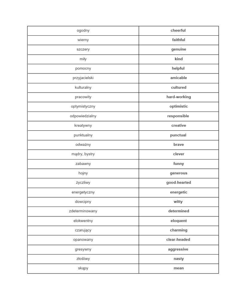 Angielski Lekcja 1 | PDF