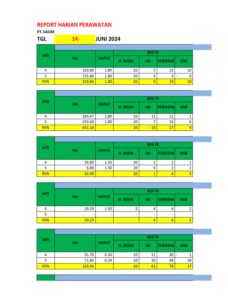 Monitoring Crash Program Rekap | PDF | X86 Architecture | Nuclear ...