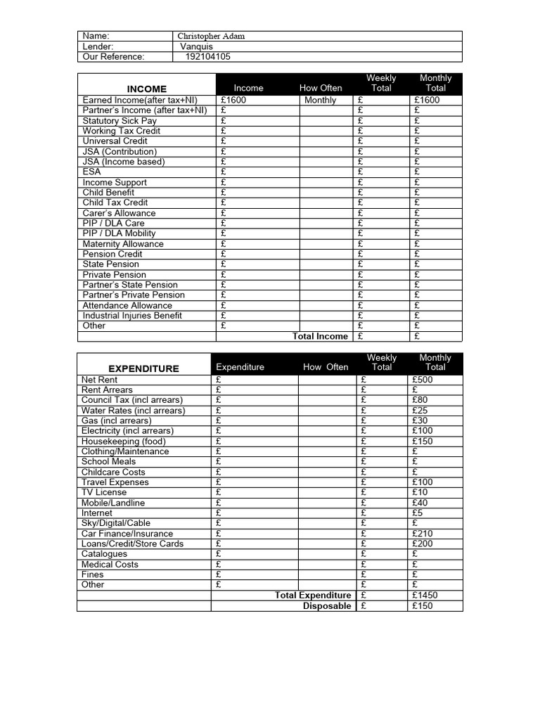 Income - and - Expenditure - Form 192104105 | PDF | Expense | Pension