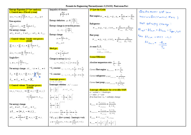 Thermo Formula Full Corrected | PDF | Entropy | Engine Technology