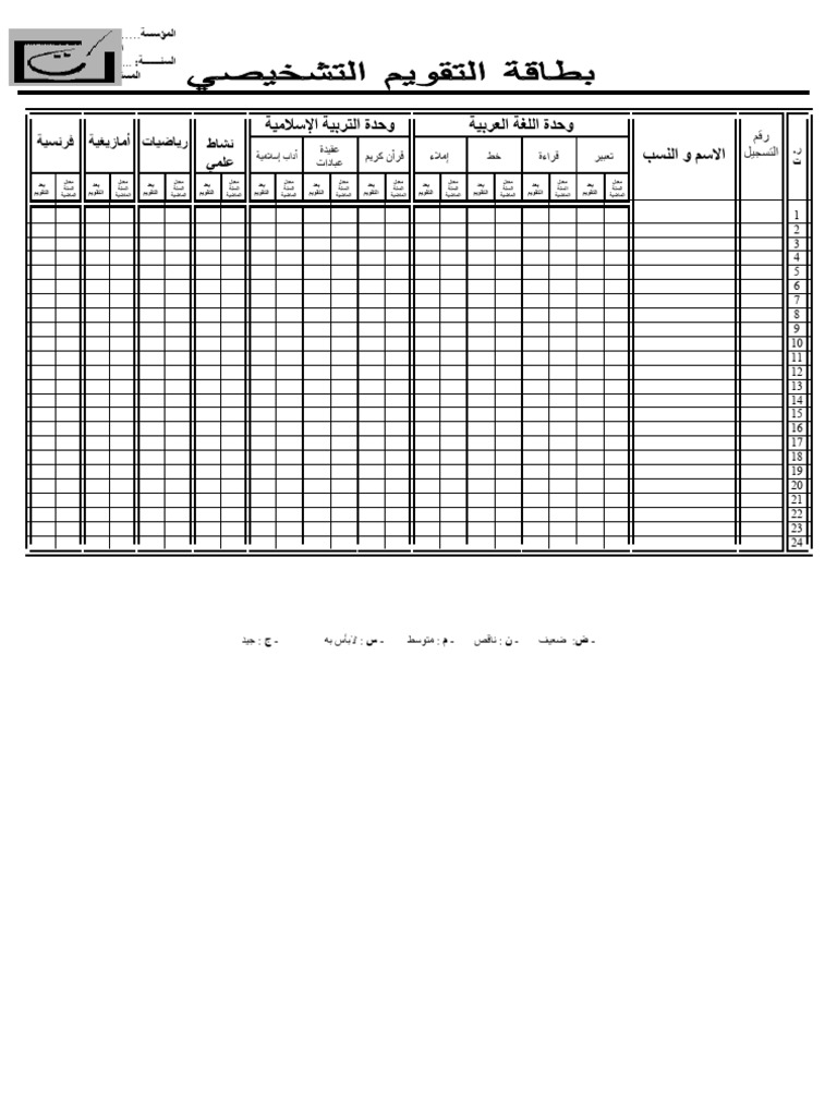 Chabaka 1primaire | PDF