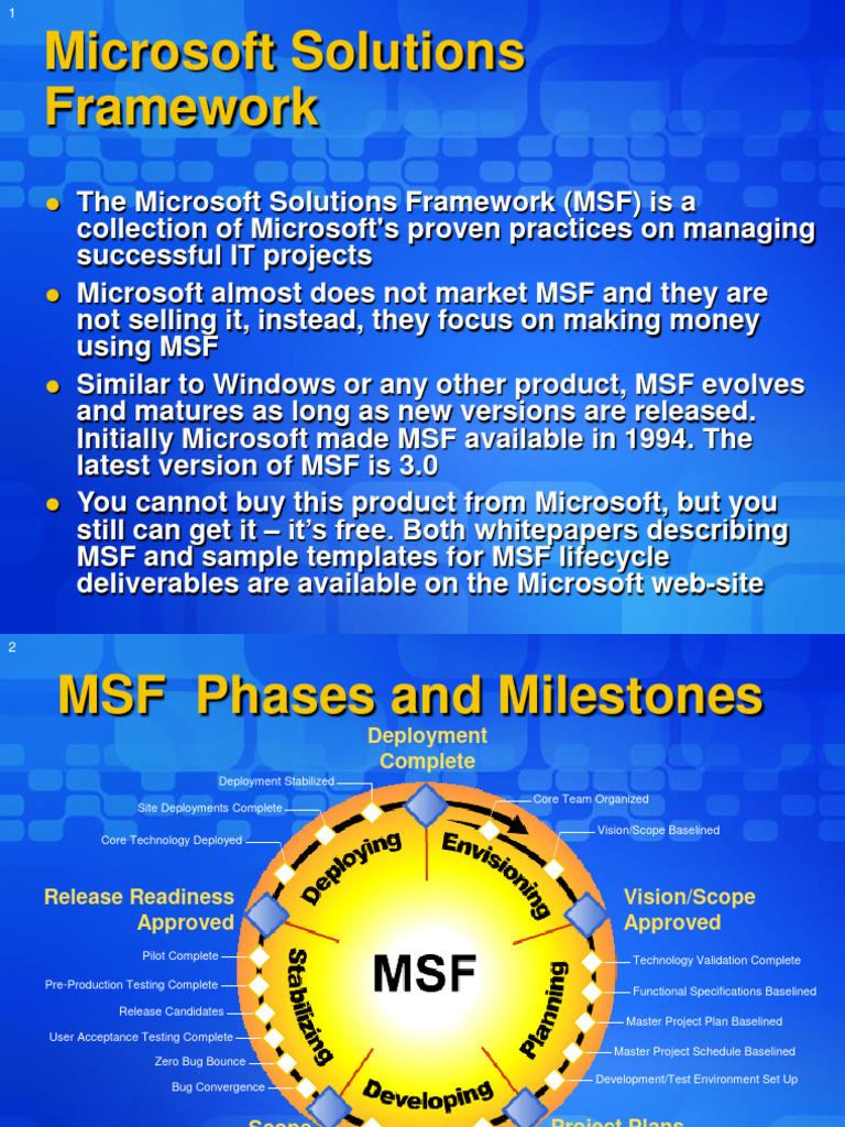 Microsoft Solutions Framework | PDF | Software Testing | Usability