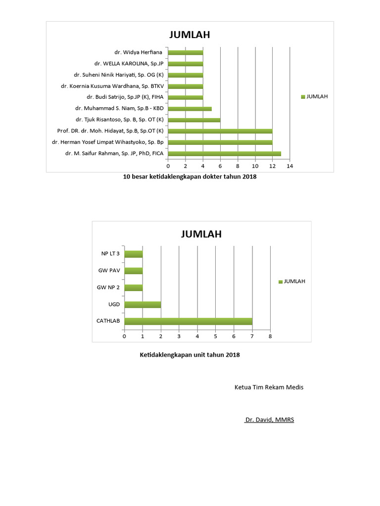 Table KLPCM | PDF