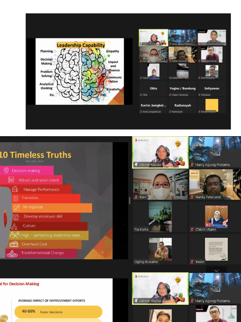 Decision Making Leadership Talk | PDF