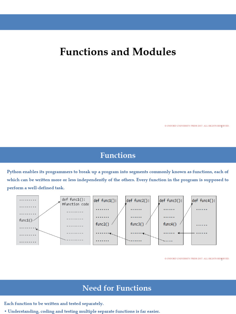 Unit II | PDF | Parameter (Computer Programming) | Namespace Unit II | PDF | Parameter (Computer Programming) | Namespace