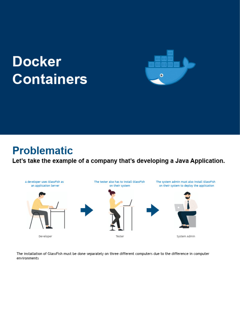 Docker Containers | Download Free PDF | Virtual Machine | Client–Server Model