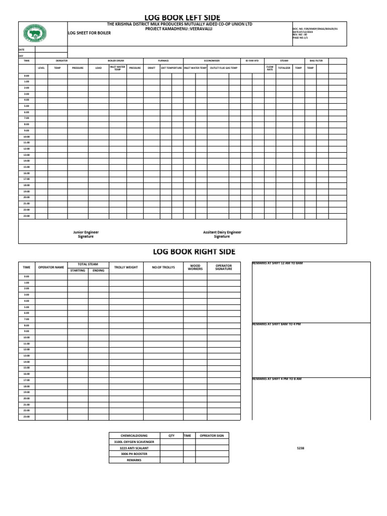Boiler and Water Log Sheet Template | PDF | Boiler | Energy Technology