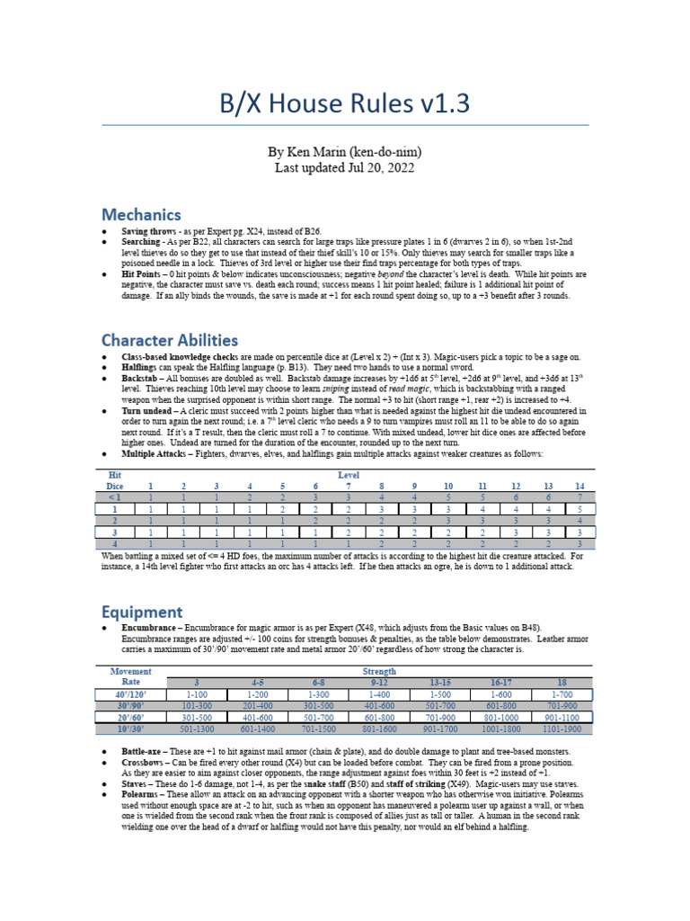 BX House Rules v1.3 | PDF | D20 System | Dungeons & Dragons