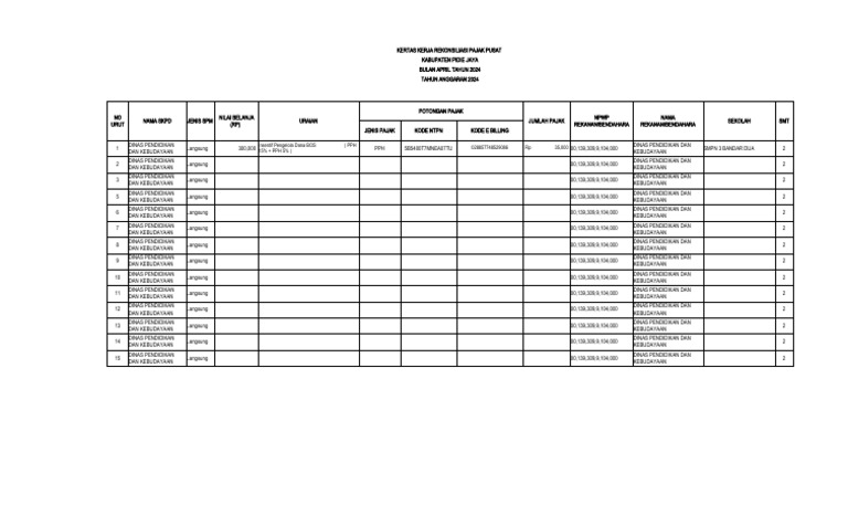 Pajak April SMPN 3 Bandar Dua | PDF