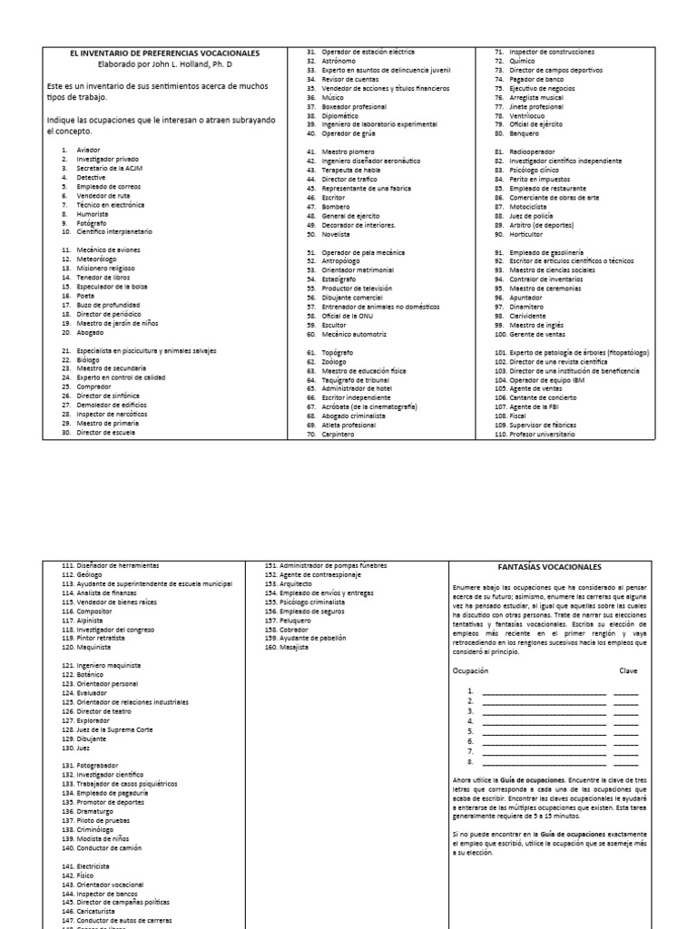 Test de Holland | PDF