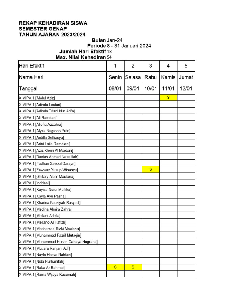 KLS X As Rekap Absensi SMT Genap 2024 | PDF