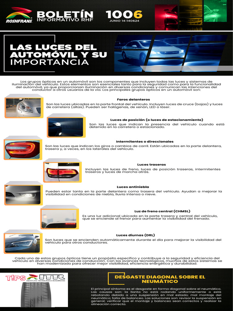 BOLETIN-1006/ Tipos de Luces Automotriz | Descargar gratis PDF | Vehículos | Vehículo de motor