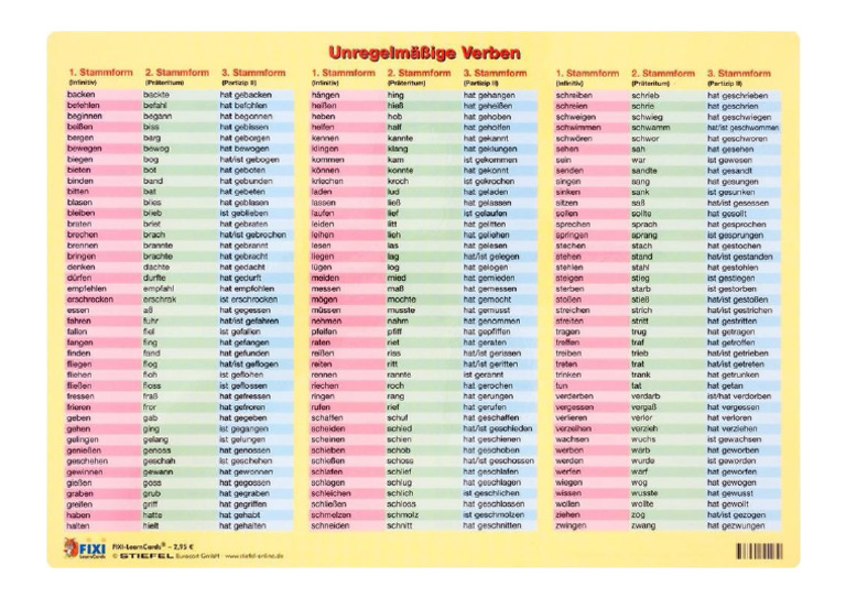 Verbos Irregulares En Aleman Pdf