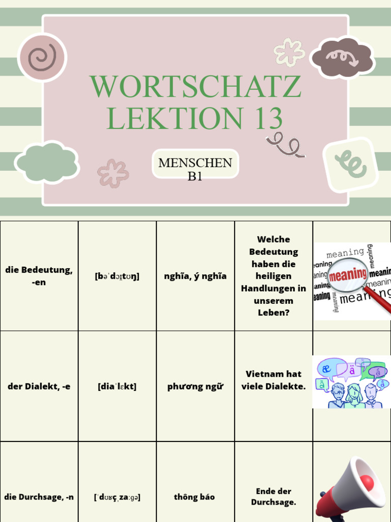 Wortschatz Lektion 1 | PDF