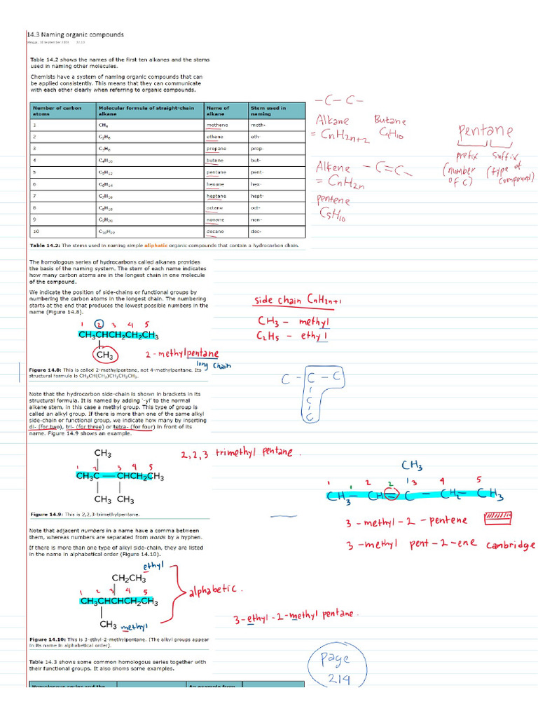 Naming Organic Compounds (Class Notes) | PDF