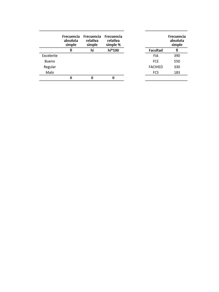 Analisis de Datos Cuali y Cuanti G1-Ok - Gzzuxabioc | PDF | Análisis estadístico | Enseñanza de ...