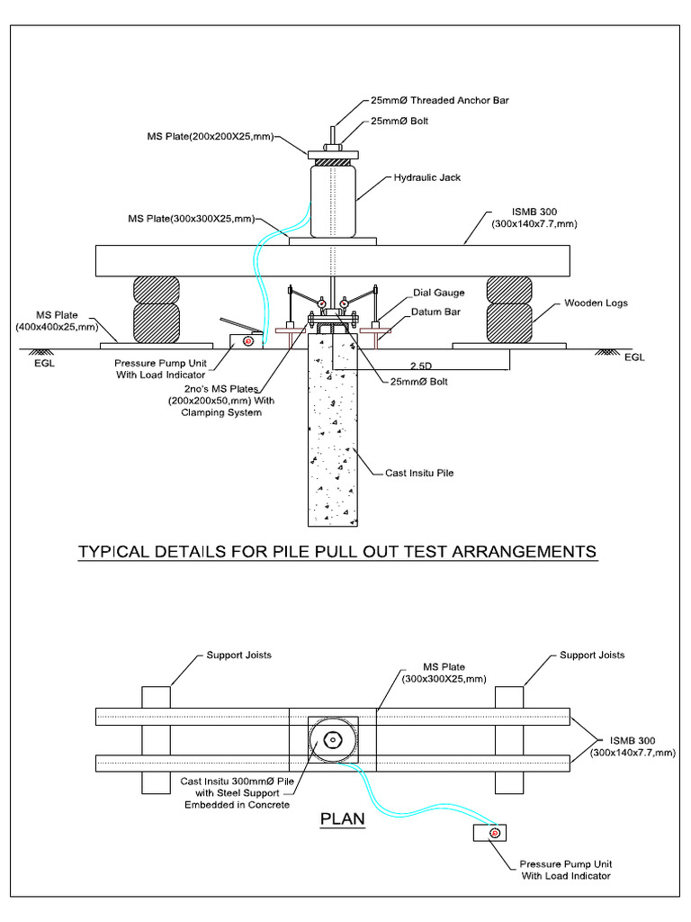 Pull Out Test Setup | PDF