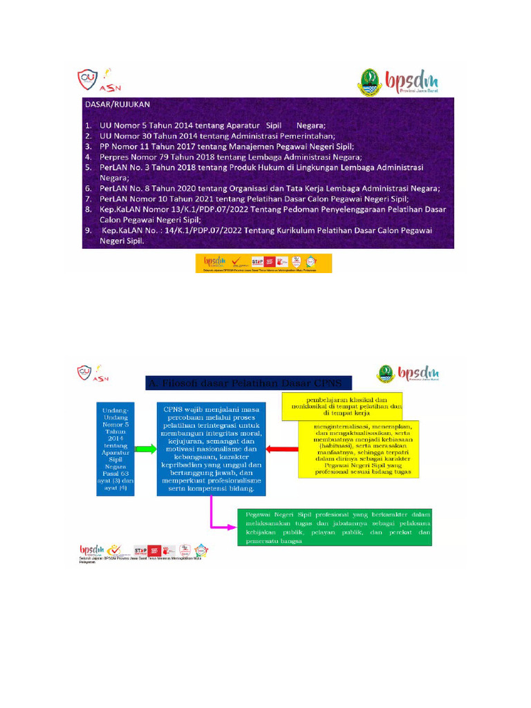 Sosialisasi MOOC 14 Juli 2022 (Sesi 1) | PDF