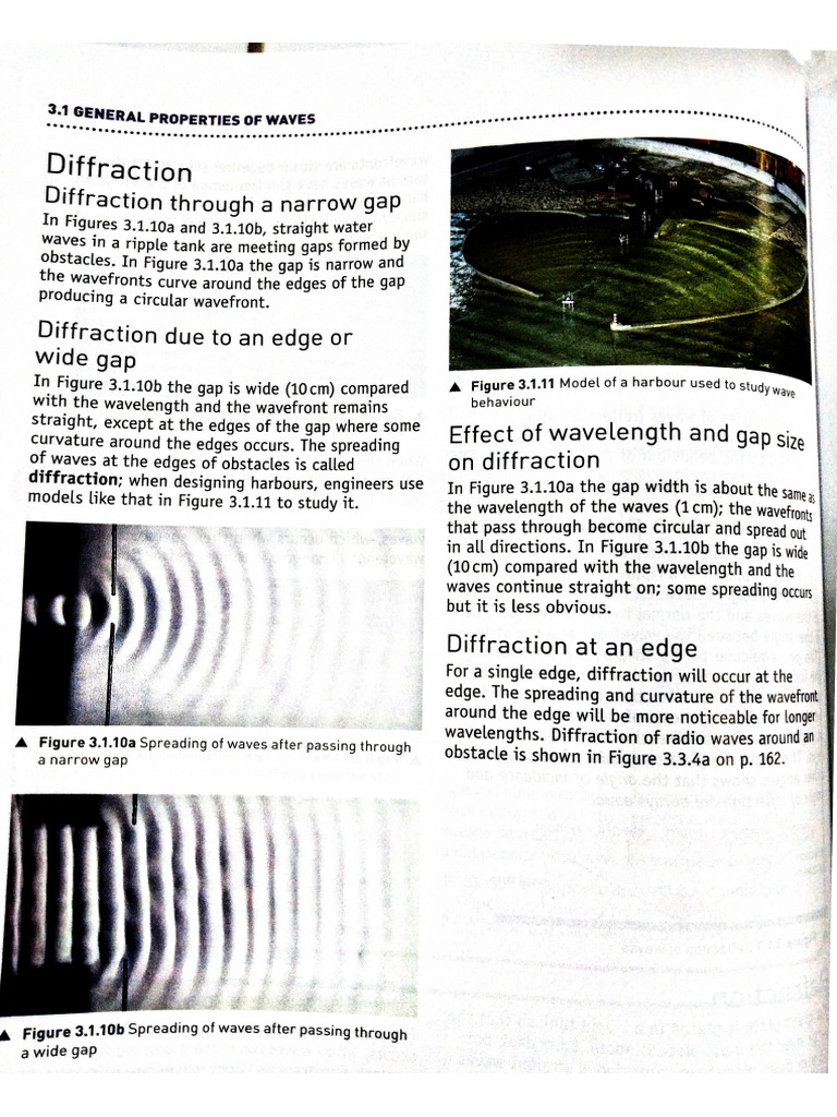 Diffraction Physics Not Available in Book PG Given by Sir | PDF