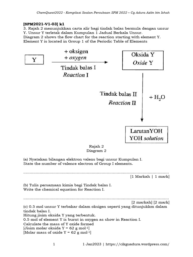 Jadual Berkala PPC 2022 | PDF