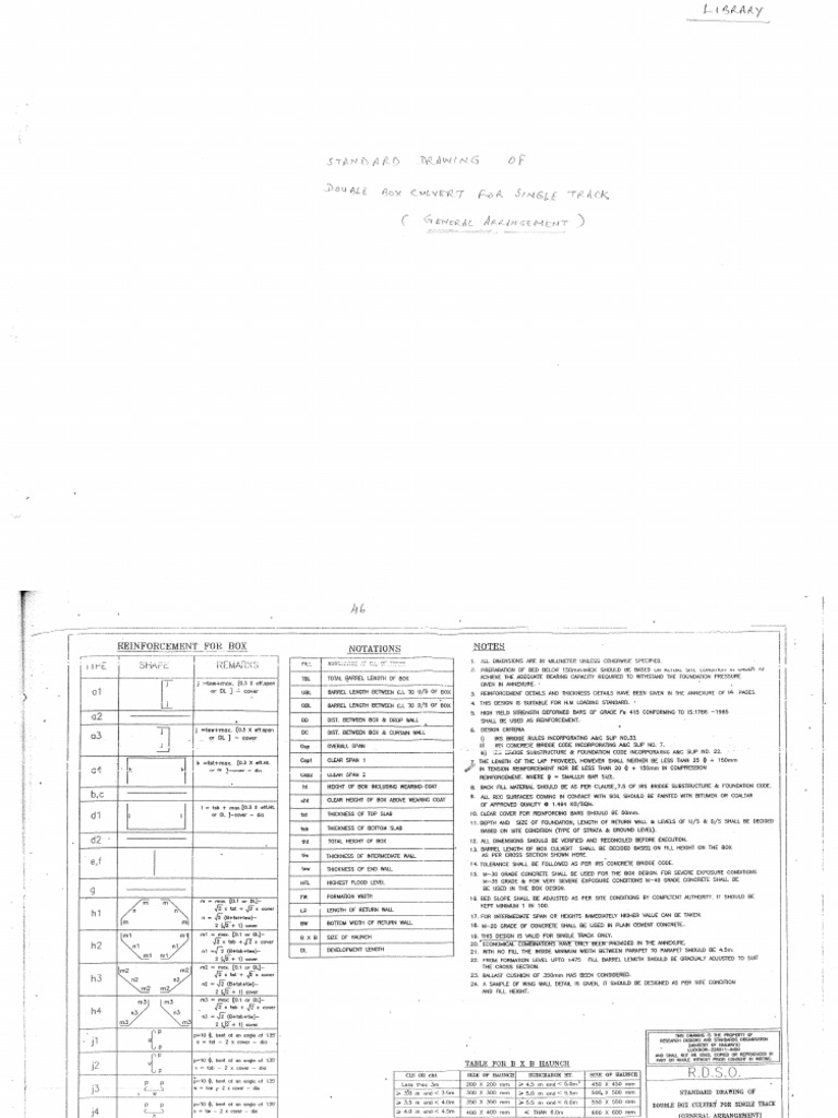 M 00005 STD Drawing - Double Box Culvert | PDF